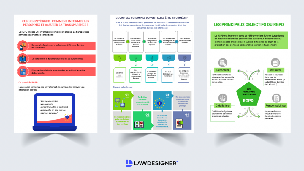 Exemple Legal Design : Simplifiez vos documents juridiques